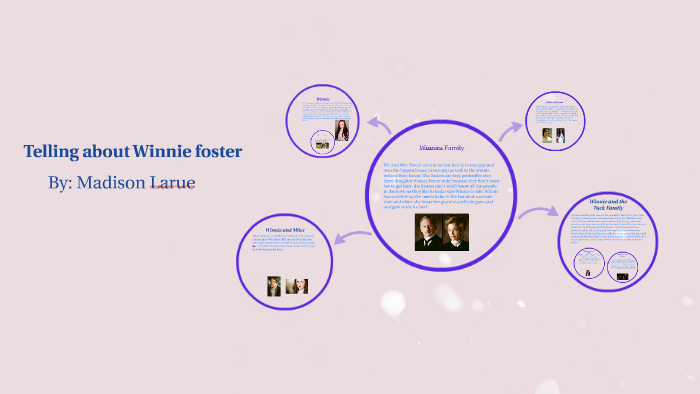 information on winnie foster by madison larue on Prezi