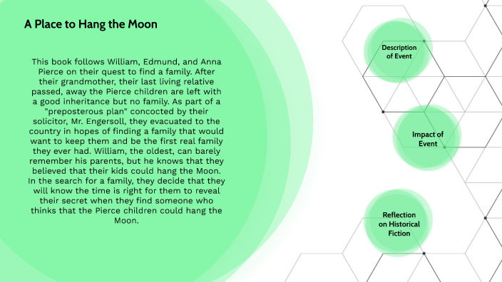 A place to hang the moon by Eben Byler on Prezi