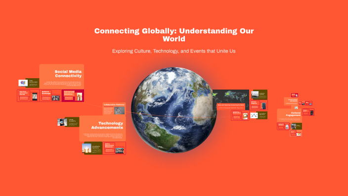 Connecting Globally: Understanding Our World by Sabir Duncan on Prezi