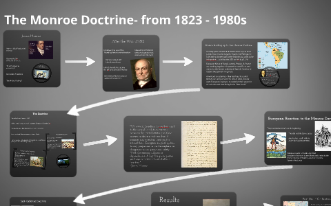 The Monroe Doctrine- from 1823 - 1980s by Christian McCarthy on Prezi
