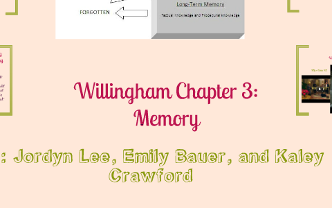 Willingham Chapter 3: Memory by Jordyn Lee on Prezi