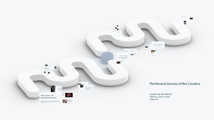 The Musical Journey of Max Cavalera by Adam Szutkowski on Prezi