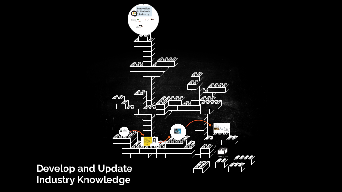 Develop and Update Industry Knowledge by Sara May on Prezi