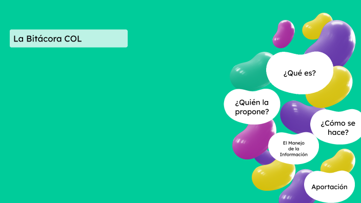 La Bitácora COL by Elizabeth López on Prezi