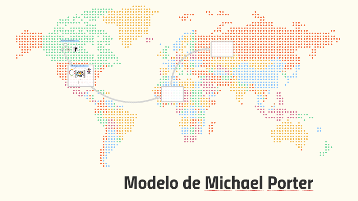 Modelo de Michael Porter by Margarita Ana Ramirez Fontana on Prezi
