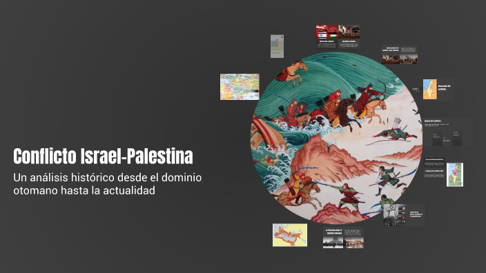 Conflicto Israel-Palestina by juanma salles on Prezi