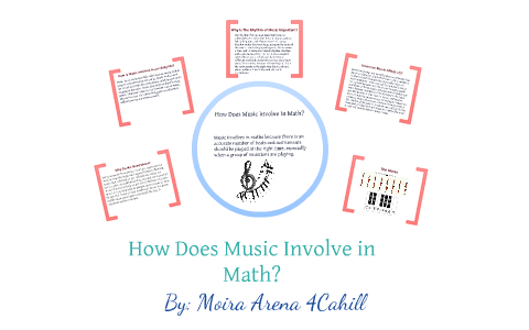 How Does Music Involve In Math? by Moira Arena on Prezi