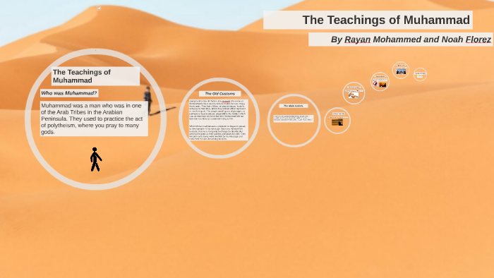 The Teachings of Muhammad by on Prezi