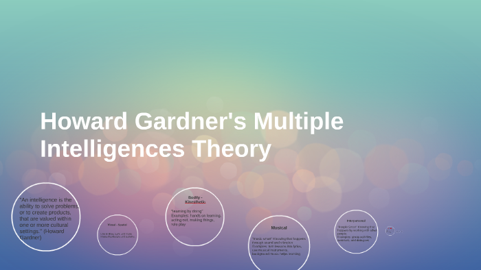 Howard Gardner's Multiple Intelligences Theory by Patricia Connell