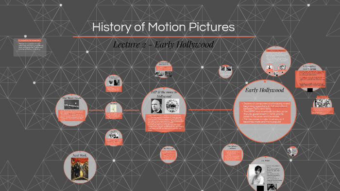 History of Motion Pictures by Matthew Smith on Prezi
