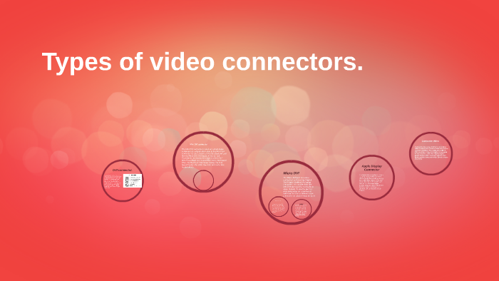Types of video connectors. by Jeffrey Lapedota on Prezi