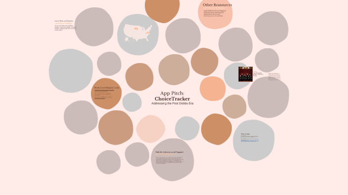 Dobbs v. Jackson Women's Health Organization by Paula Dominguez on Prezi