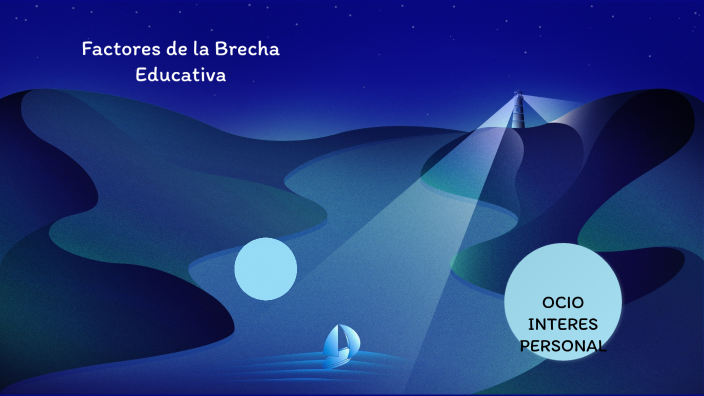 Factores de la Brecha Educativa by aydee Urbina Montes on Prezi