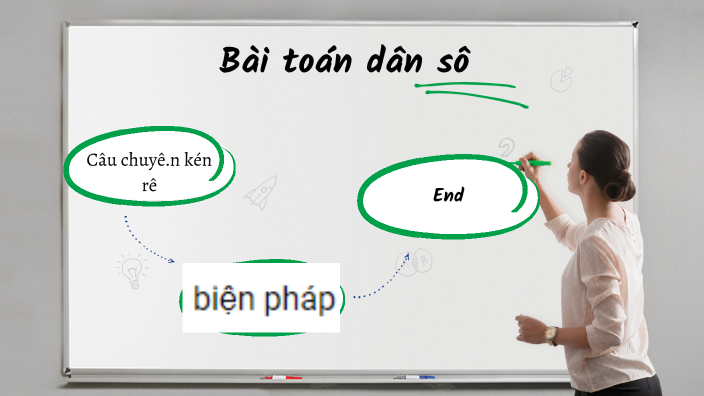 a by 8/7 Huyền My TQT1 on Prezi
