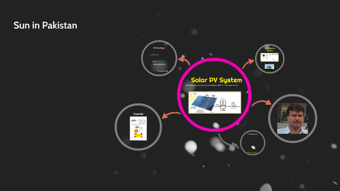 Solar PV System by testi hasti on Prezi