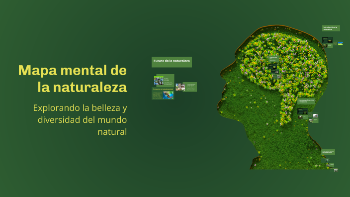 Mapa mental de la naturaleza by Ronald Quillca poma on Prezi
