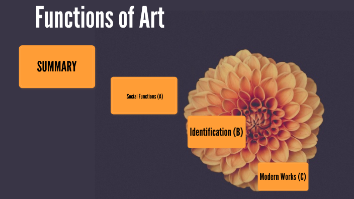 Art Appreciation - Functions of Art by Albert Dela Cruz on Prezi