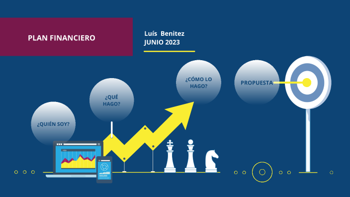Plan financiero by Pablo . on Prezi