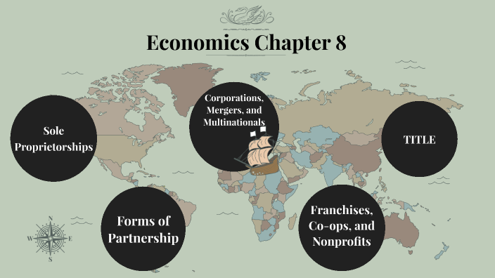 economics chapter 8 by natalie lucas on Prezi