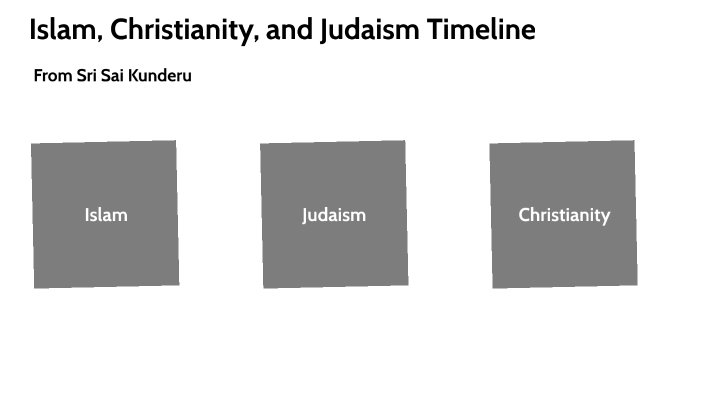 Christianity, Judaism, and Islam timeline. by Sri Sai Lakshman Kunderu ...