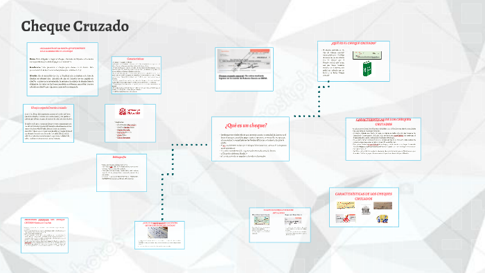 Cheque Cruzado by catalina Molano on Prezi