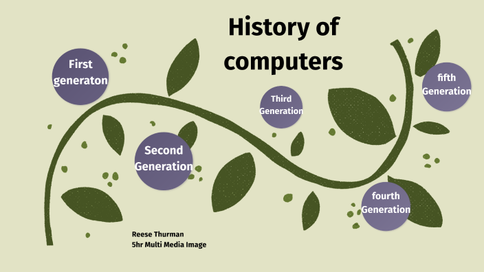 History Of Computers by 25Reese Thurman on Prezi