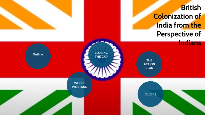 British colonization of India fro the perspective of Indians by aziz ...
