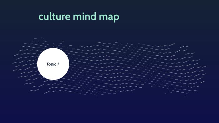 Culture Mind Map by Damahri Rickson on Prezi