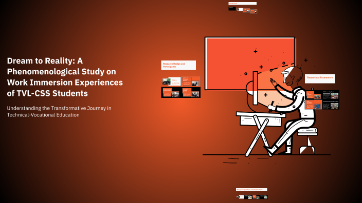 Dream to Reality: A Phenomenological Study on Work Immersion ...