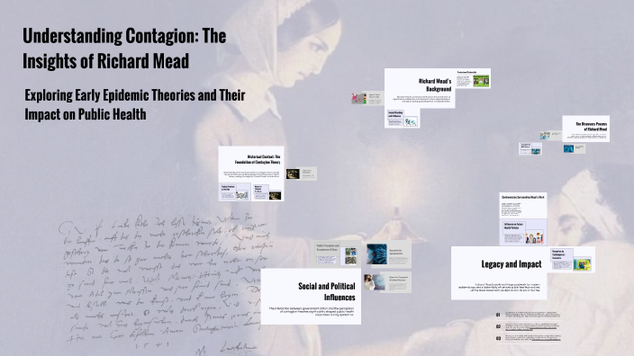 Understanding Contagion: The Insights of Richard Mead by Anshul Mehra ...