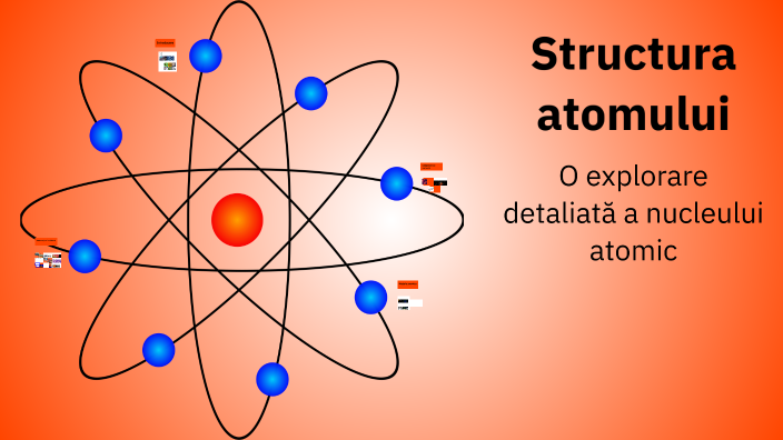 Structura atomului by Veronica Fișcu on Prezi