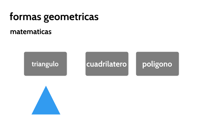 formas geometricas by YONNIER GUERRERO on Prezi
