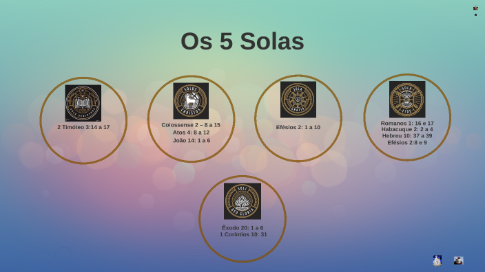 Os 5 Solas by Teder Seixas de Carvalho on Prezi