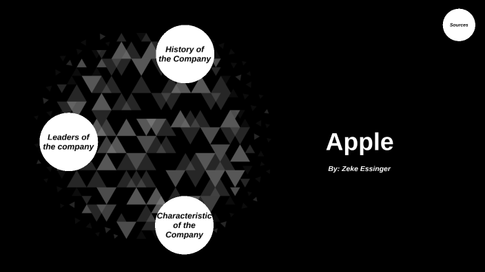 Apple Company Presentation by EZEKIEL ESSINGER on Prezi