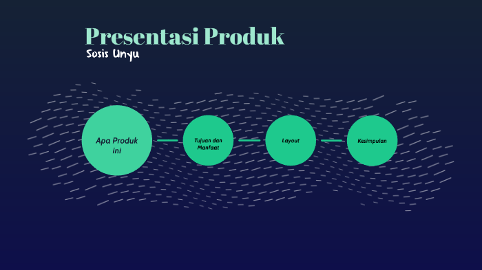 Presentasi Produk by Nabila meru on Prezi