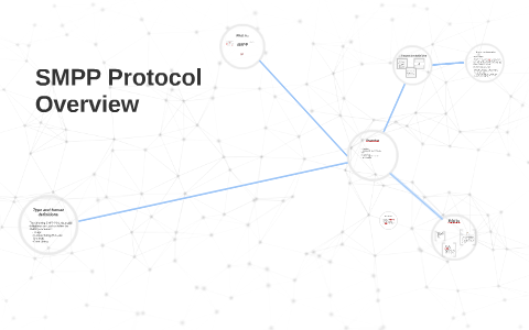 SMPP Protocol Overview by Tanya Vell on Prezi