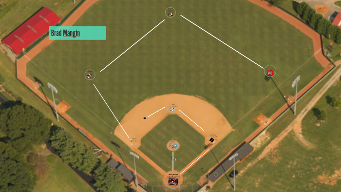 Brad Mangin by Hunter Moser