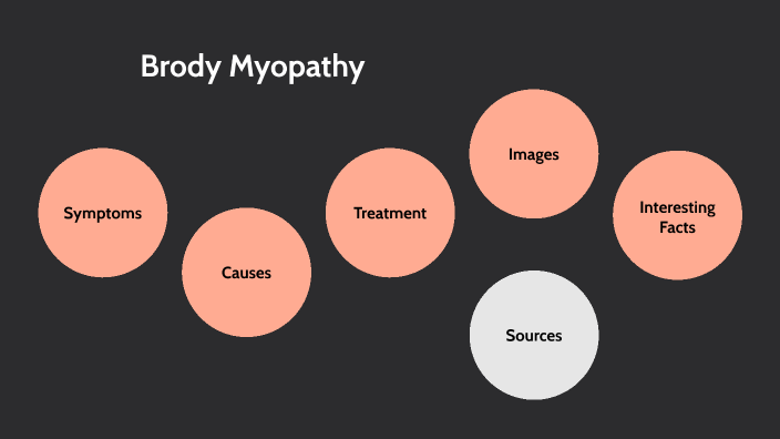 Brody Myopathy by Mason Lu on Prezi