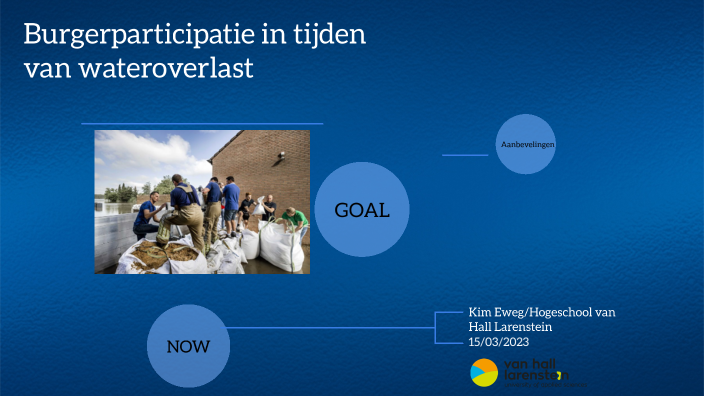 Presentatie Scriptie onderzoek 15/3 by Kim Ooweg on Prezi