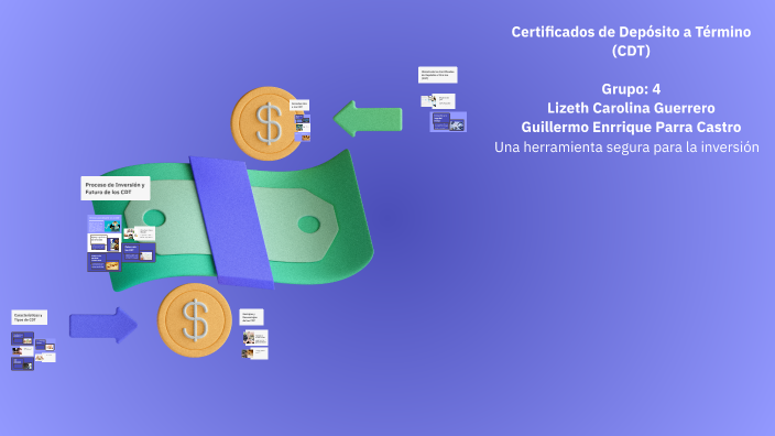 Certificados de Depósito a Término (CDT) by Carolina Guerrero on Prezi