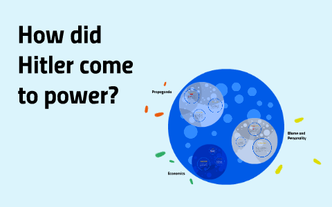How did Hitler come to power? by Christopher Kuan on Prezi