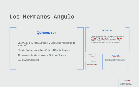 Los Hermanos Angulo by Esteban Diaz on Prezi