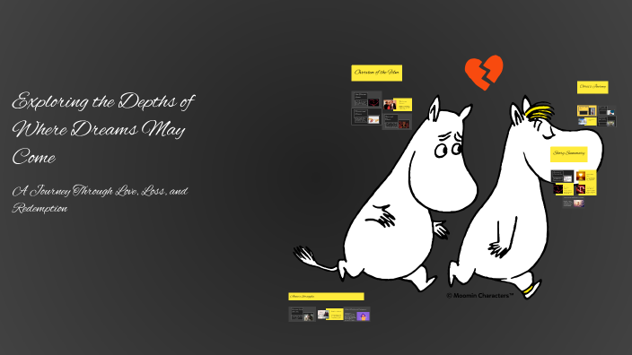 Exploring the Depths of Where Dreams May Come by gio gio on Prezi