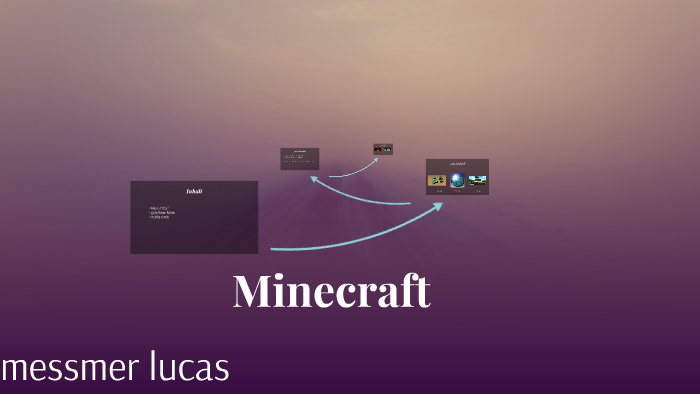 Minecraft by lucas messmer on Prezi