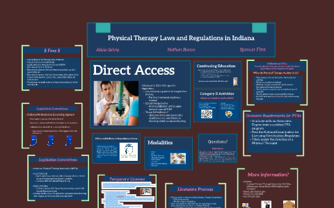 Physical Therapy Laws and Regulations in Indiana by Alicia Selvig on Prezi