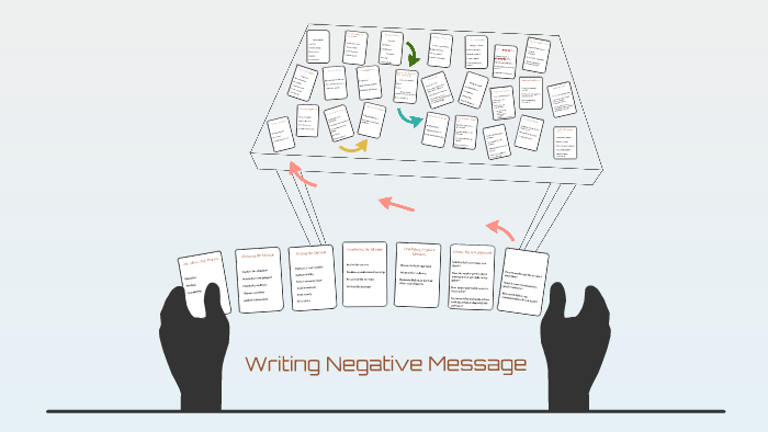 Writing Negative Message by astrid aprilia on Prezi