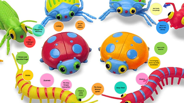 Bugs Family Storytime - Leanne by Leanne Shelsen on Prezi