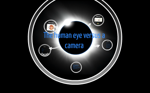 The human eye versus camera by Yilin Zhao