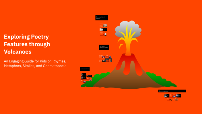 Exploring Poetry Features through Volcanoes by Me Danielle Holmes on Prezi