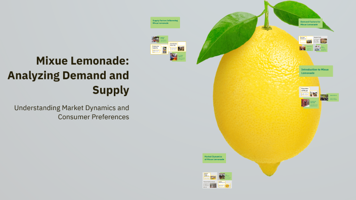 Mixue Lemonade: Analyzing Demand and Supply by Diviya Vinoshini on Prezi